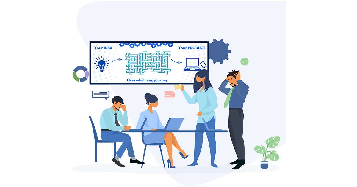 Data Engineering And Analytics Solutions Thecodework®® Thecodework
