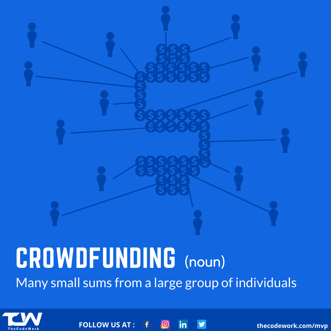What is Crowdfunding? A way to raise capital for your business ...