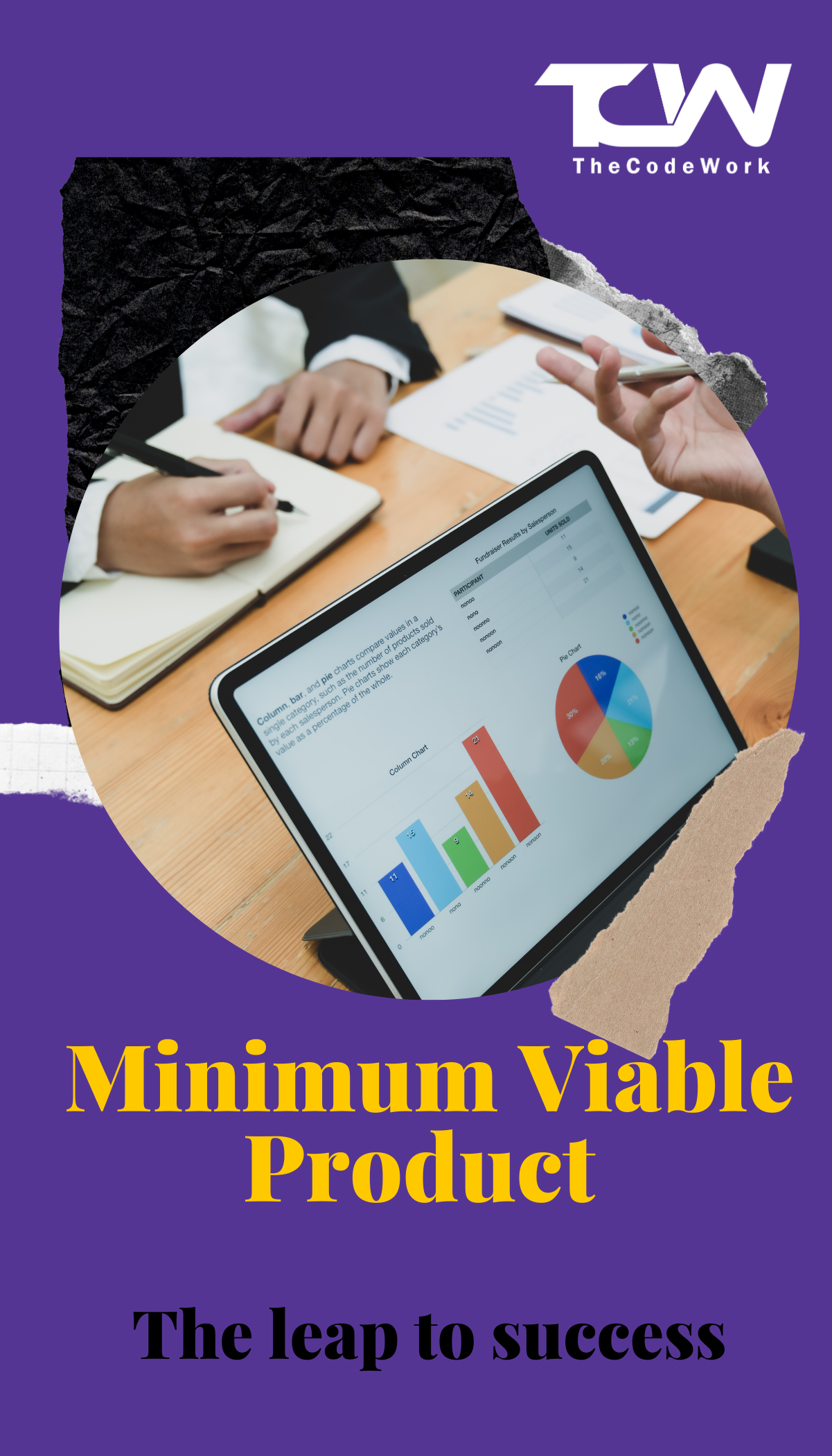 Minimum Viable Product - The leap to success - TheCodeWork