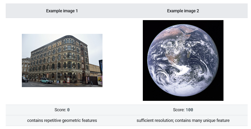 Augmented Image- A TCW project Case Study - TheCodeWork