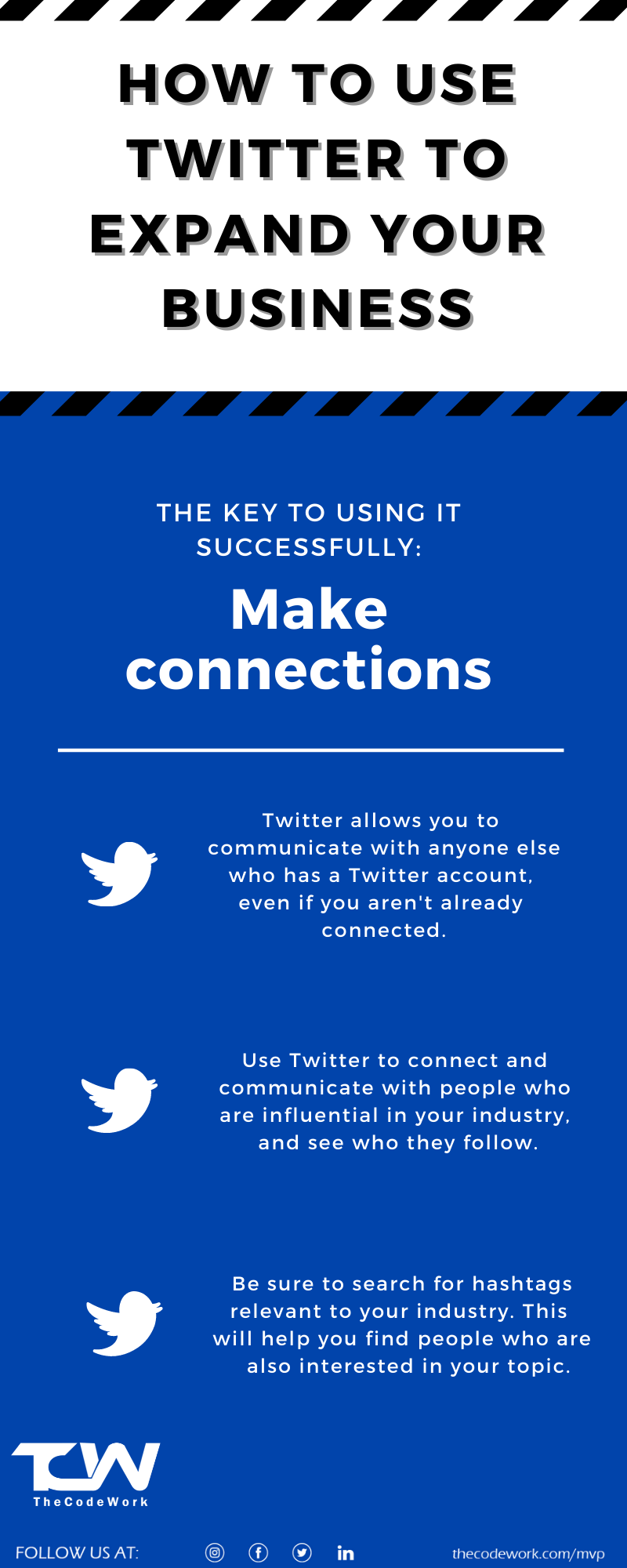 Twitter for Business - How to drive traffic through Twitter? - TheCodeWork