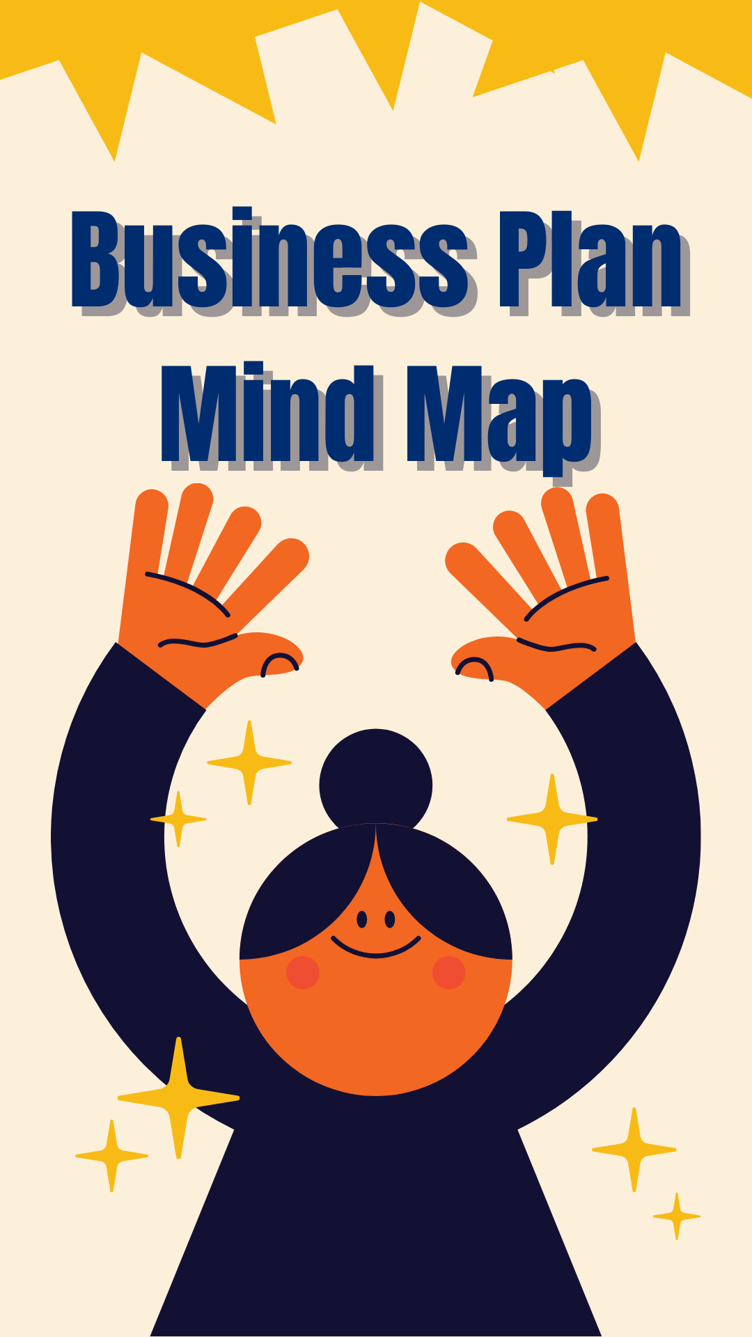 Business Plan Mind Map - TheCodeWork