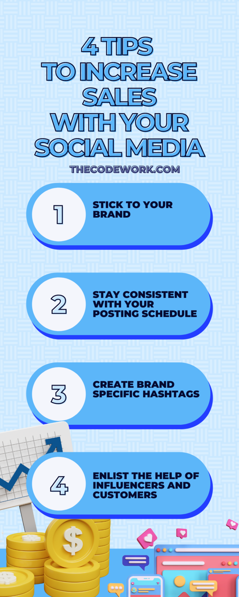 4 tips to increase sales with your social media - TheCodeWork