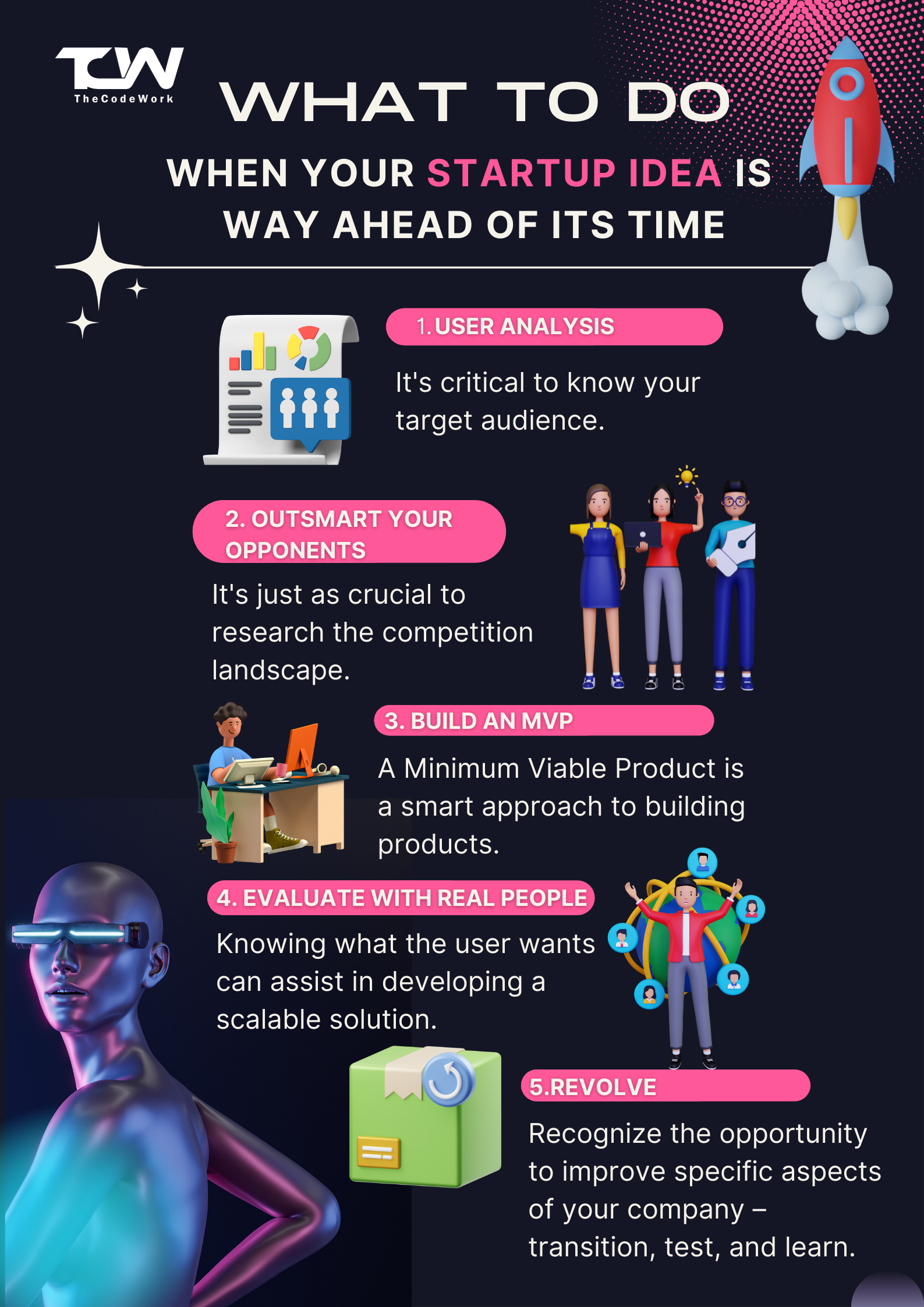 What to Do When Your Startup Idea Is Way Ahead Of Its Time! - TheCodeWork