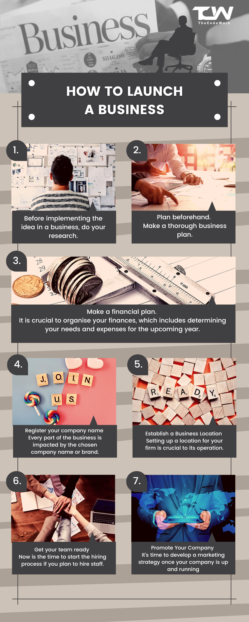 How To Launch a Business! - TheCodeWork