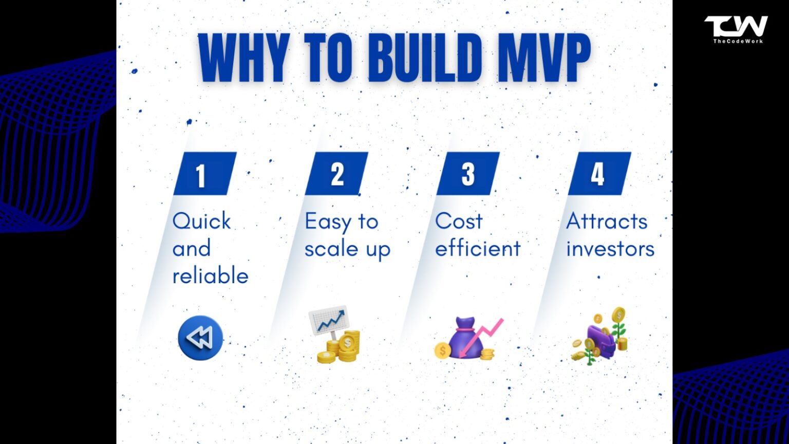 Why Build MVP To Create A Good Startup? - TheCodeWork