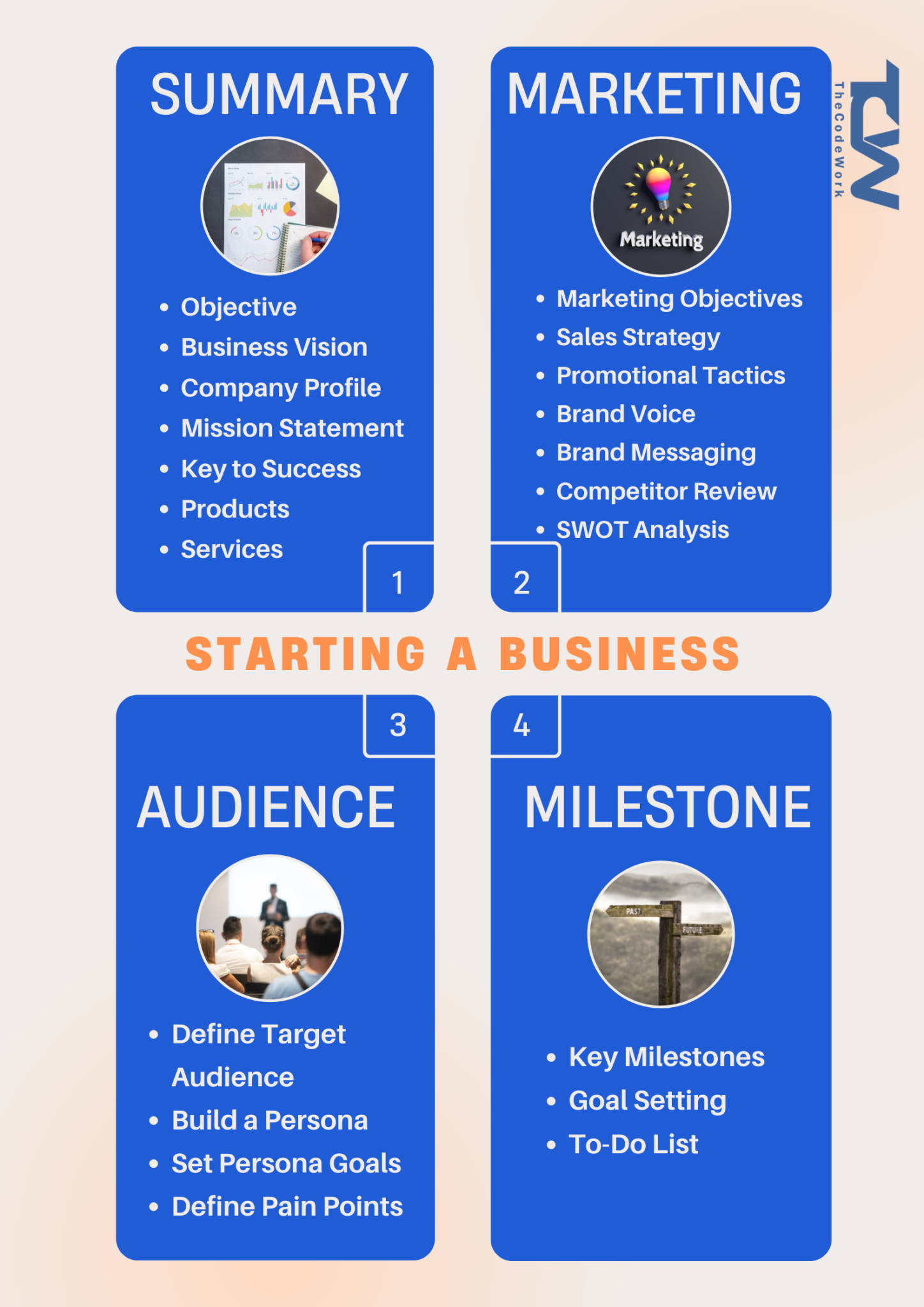 4 Major Tips For Starting a Business! - TheCodeWork