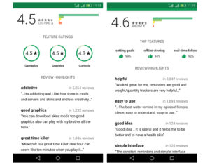 How To Improve Your Mobile App Ranking? - TheCodeWork