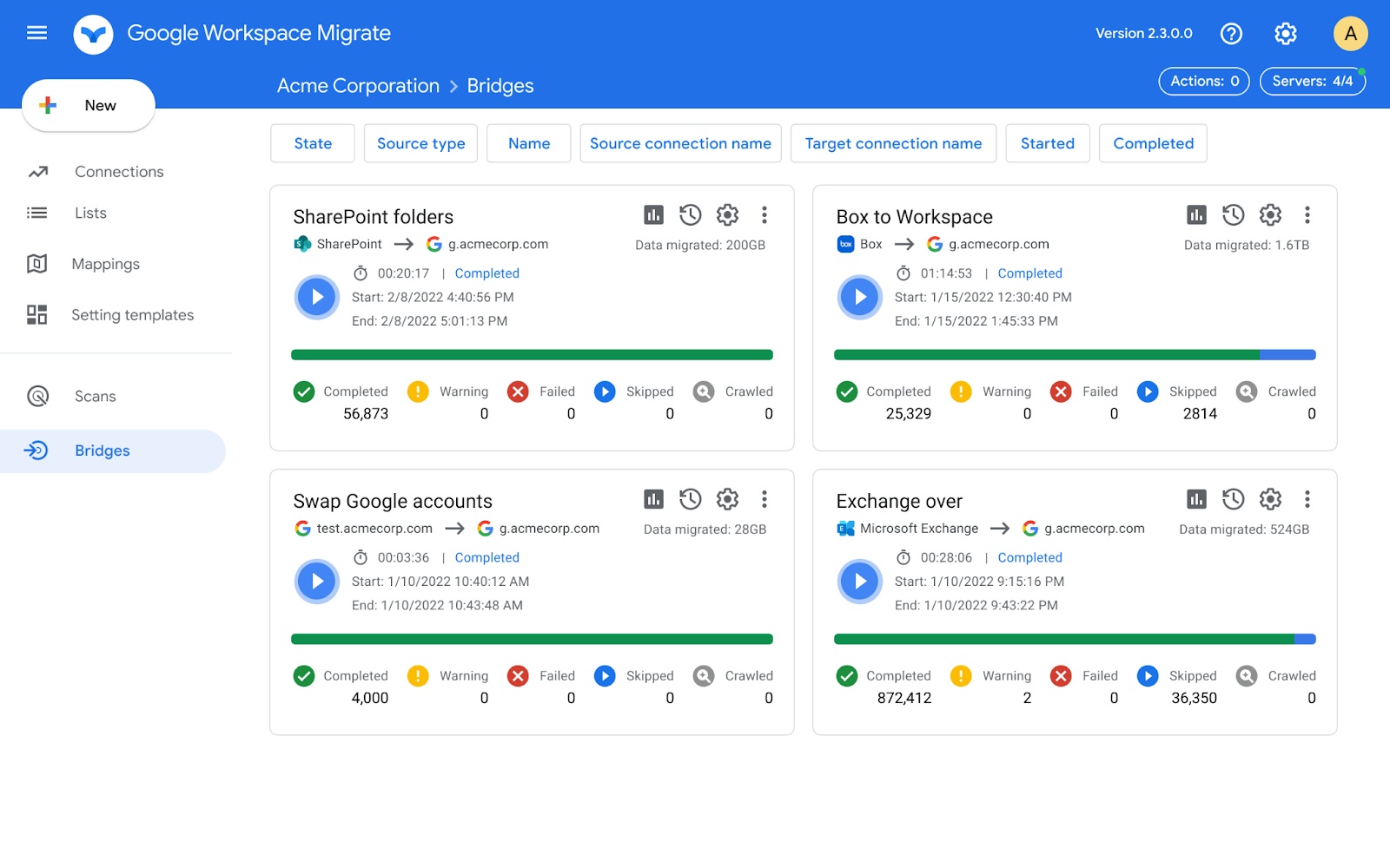 Top 10 Web Applications For Business - TheCodeWork