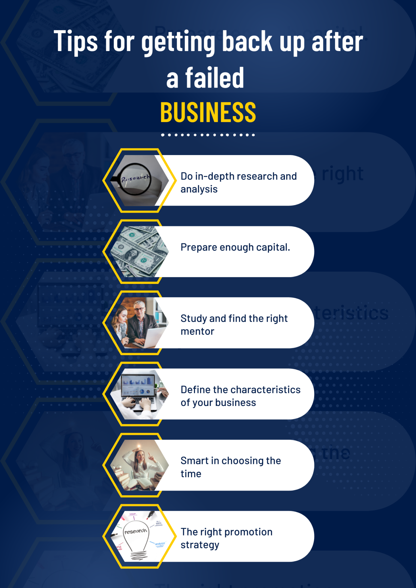 Tips for getting back up after a failed business! - TheCodeWork