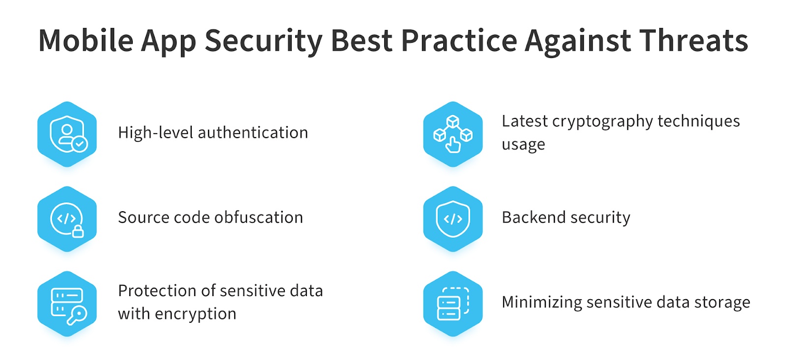 App Testing Challenges And How To Overcome Them Thecodework