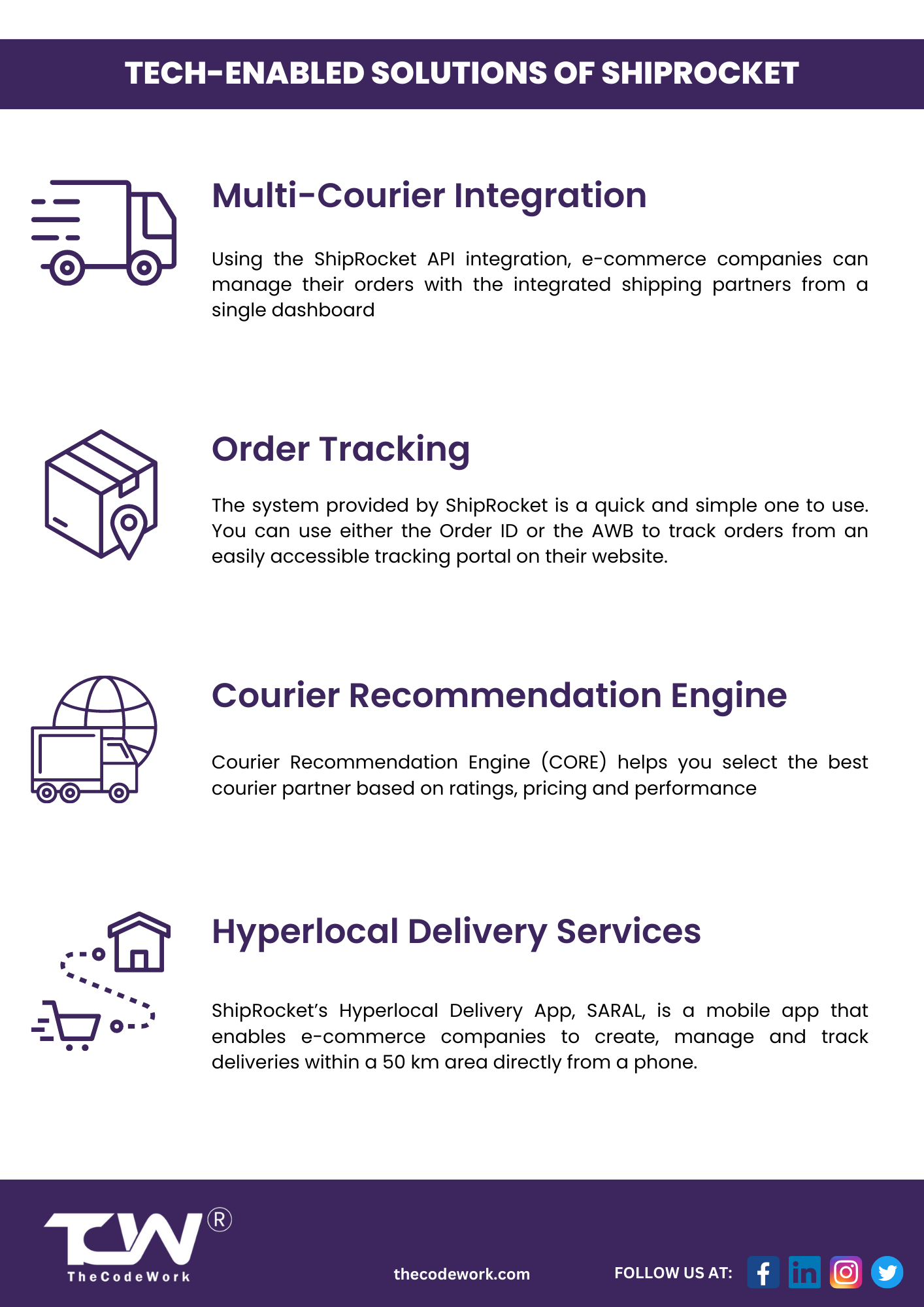 Shiprocket - A Tech-driven logistics platform - TheCodeWork