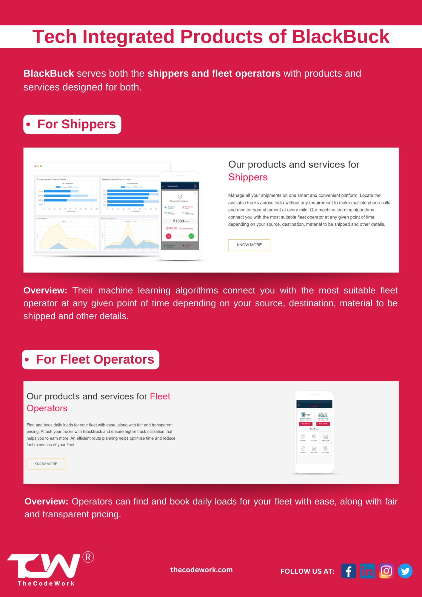 Blackbuck -Revolutionizing Logistics Industry - TheCodeWork