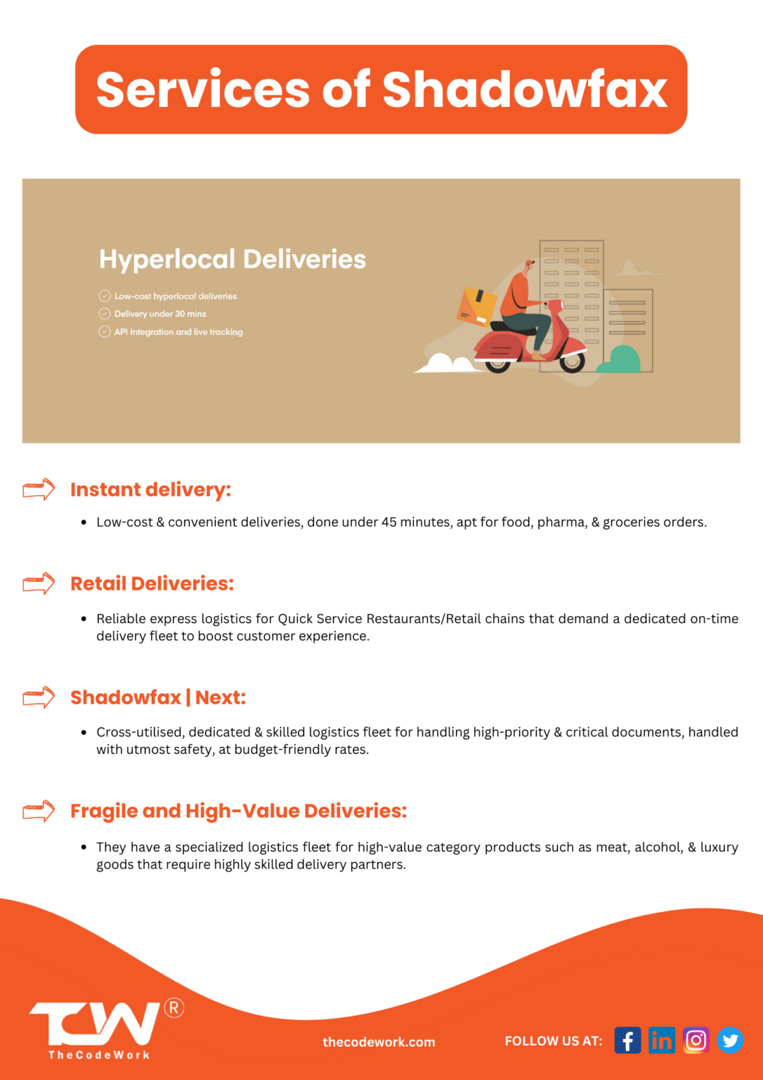 Shadowfax: Transforming Last-Mile Delivery – A Case Study - TheCodeWork