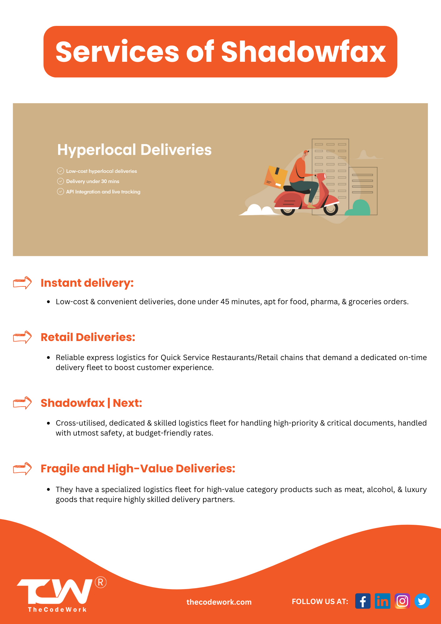 Shadowfax: Transforming Last-Mile Delivery – A Case Study - TheCodeWork