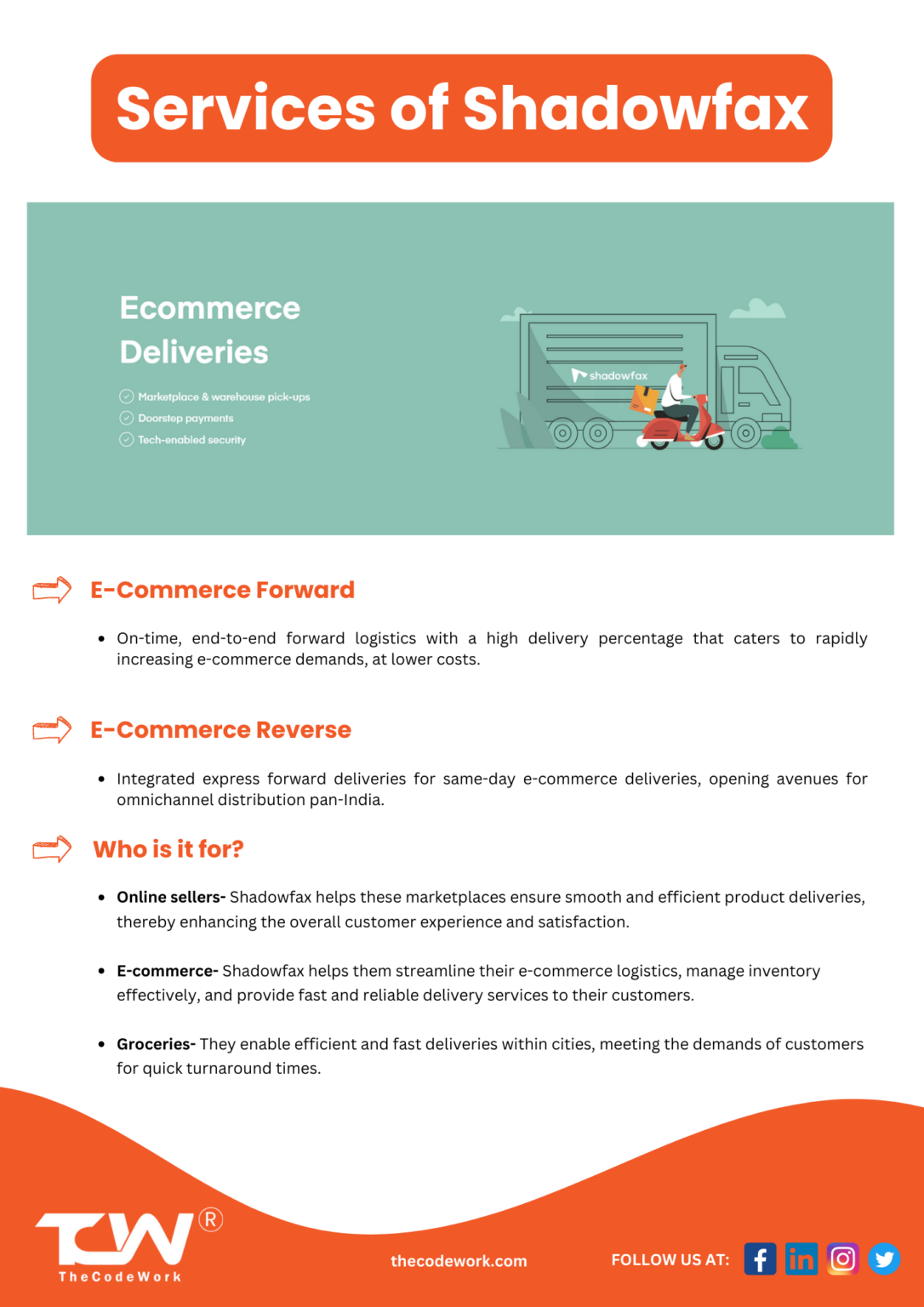 Shadowfax: Transforming Last-Mile Delivery – A Case Study - TheCodeWork