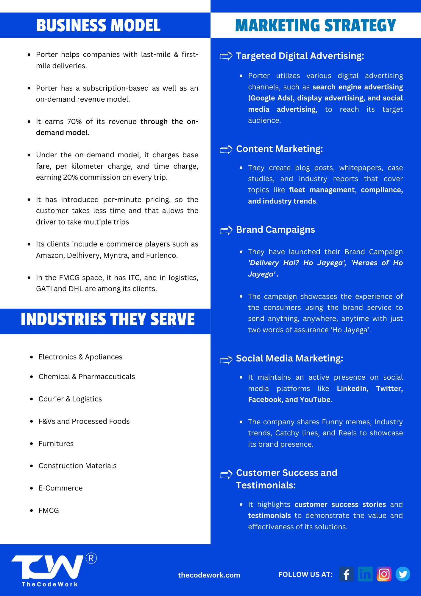 Porter- Intra city & Intercity logistics - TheCodeWork