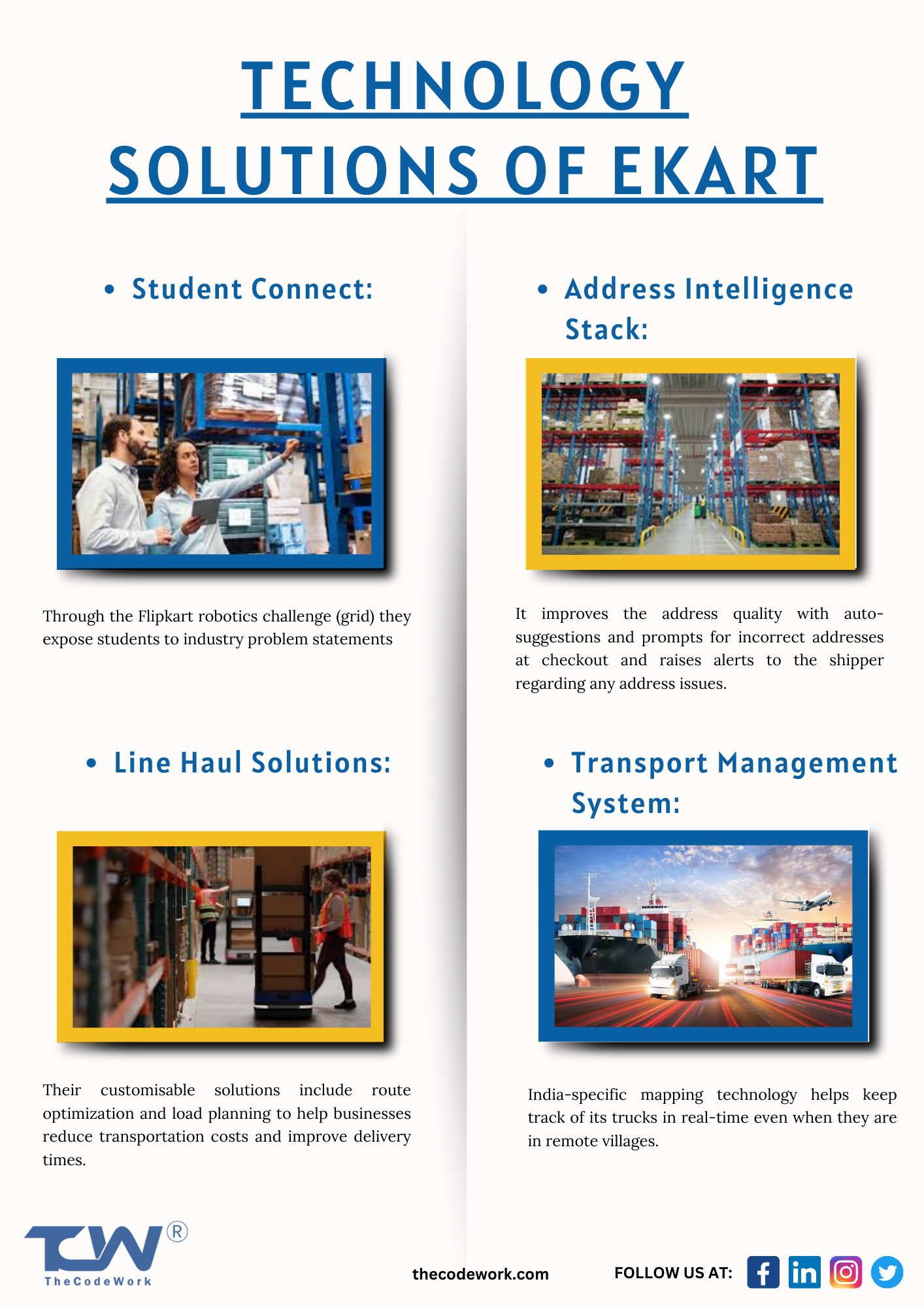 eKart logistics- Case Study - TheCodeWork