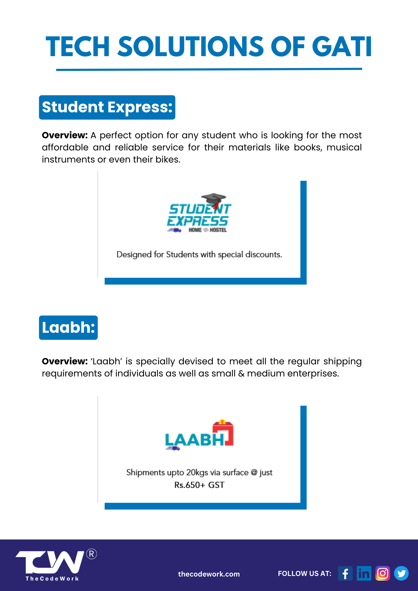Gati Logistics Case Study: Streamlining Supply Chain Solutions - TheCodeWork