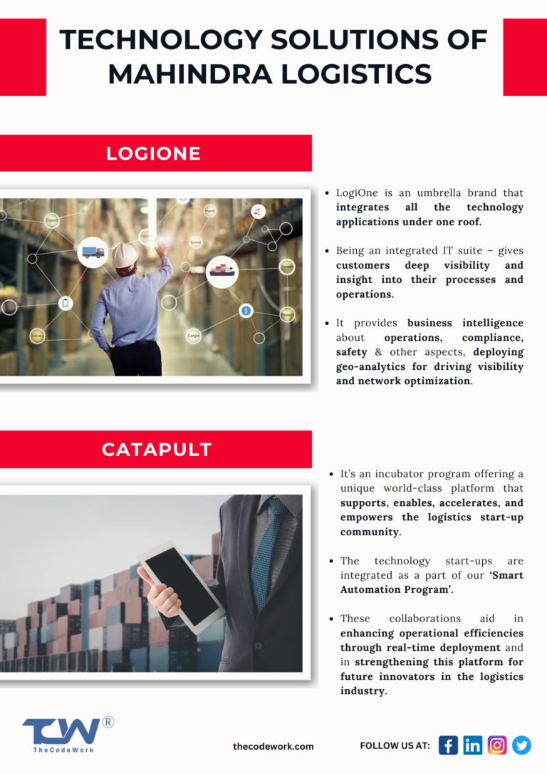 Mahindra Logistics Case Study - TheCodeWork