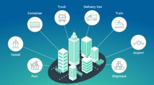Digital Twin Technology In Logistics - TheCodeWork