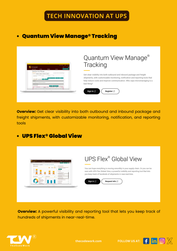 United Parcel Service - Case Study - TheCodeWork