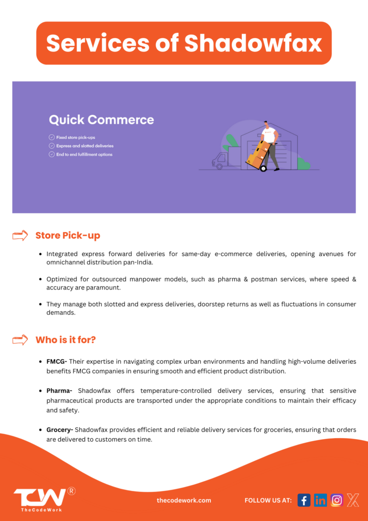 Shadowfax: Transforming Last-Mile Delivery – A Case Study - TheCodeWork