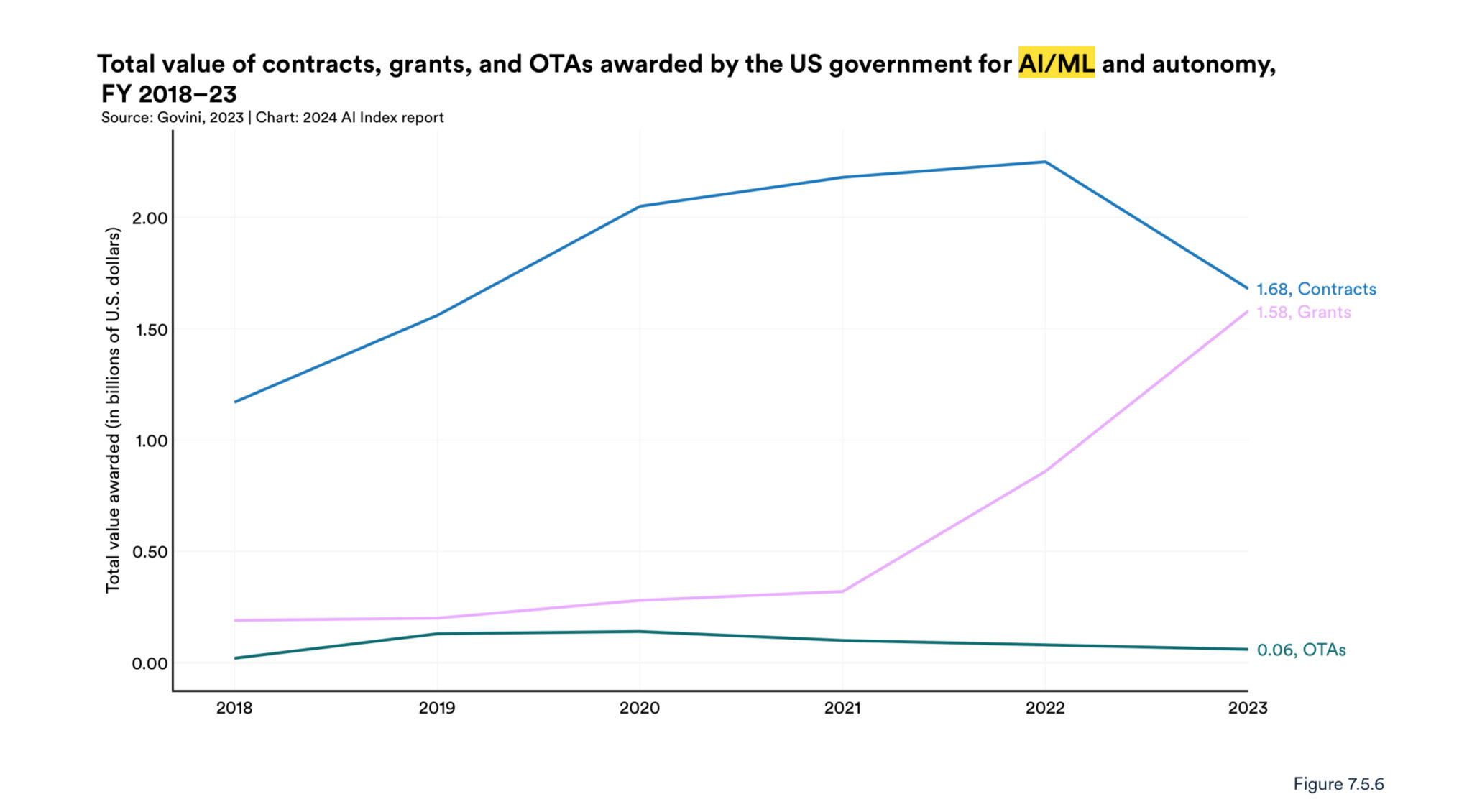 Why Your Business Needs Our HRMS Solution – Portal? - TheCodeWork